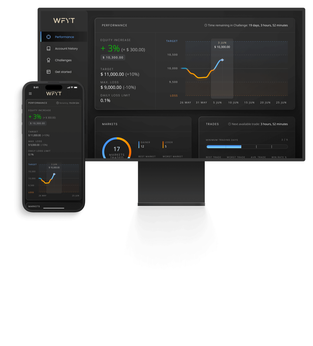 UX Design Portfolio of Digital Banking Products • UXDA | Financial UX ...