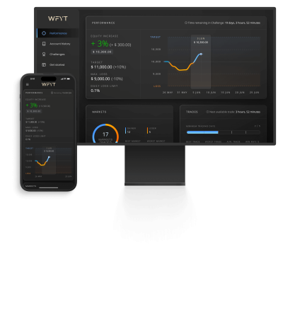 UX Design Portfolio of Digital Banking Products • UXDA | Financial UX ...